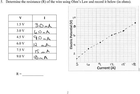 SOLVED Hello I Need Help Calculating The Resistance Using Ohm S Law I Believe The Formula Is