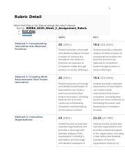 Week 2 Assignment Rubric Docx 1 Rubric Detail Select Grid View Or List View To Change The