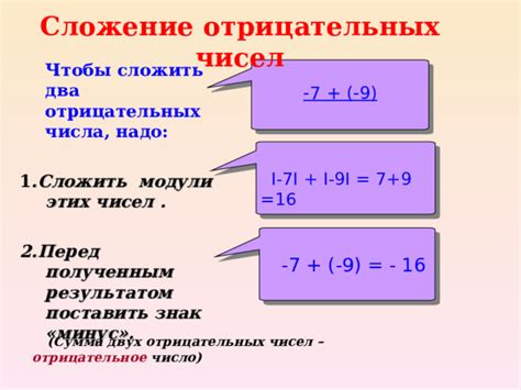 Сложение целых чисел в 6 классе