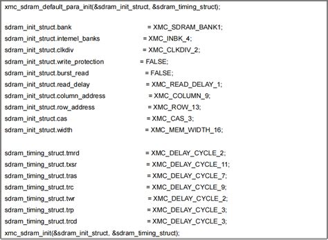At32 Mcu Sdram控制器的使用 Mcu加油站