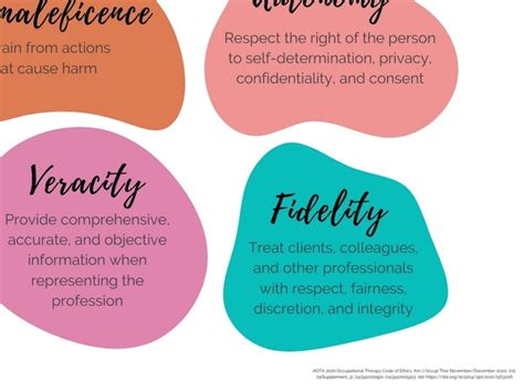 OT Code Of Ethics Core Values Poster Therapy Office Decor Digital Download Etsy