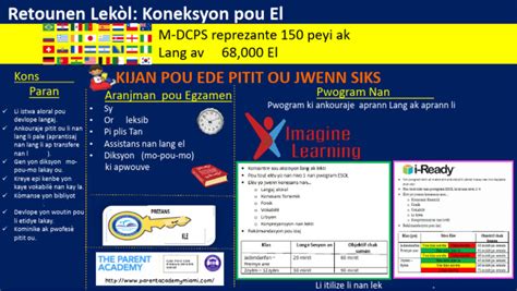 Infographic 2 Hc Pdf