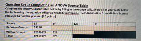 Solved Question Set 1 Completing An Anova Source Table