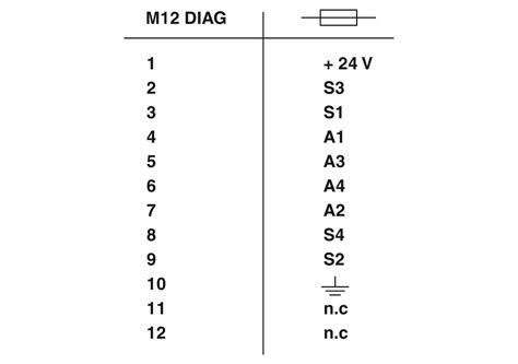 Sacb 4 T L 8fuse Diag Ct Axl Distribuidor De Potencia 1411048