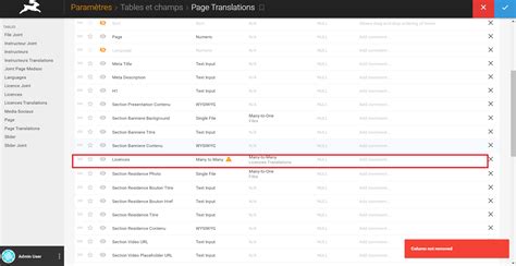 Can Not Delete A Column Of Type Many To Many · Issue 1749 · Directusdirectus · Github