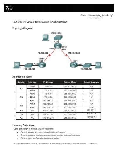 Lab 2 8 1 Basic Static Route Configuration