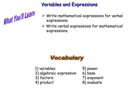 Variables And Expressions Ppt Programming Languages Computing