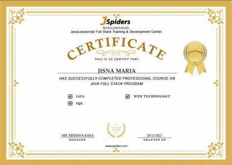 Jisna Maria On Linkedin Developer Java Lovecoding