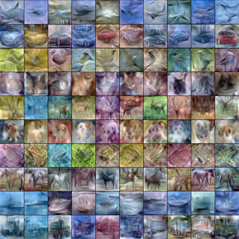 Figure 8 From Scaling Up Dataset Distillation To Imagenet 1k With Constant Memory Semantic Scholar