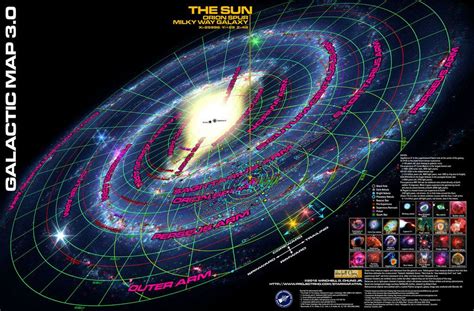 Milky Way Galaxy Map Star