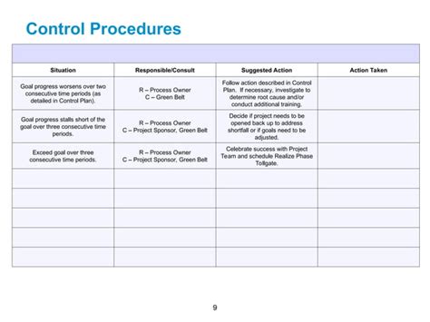 Control Tollgate Template Yr New York Ppt