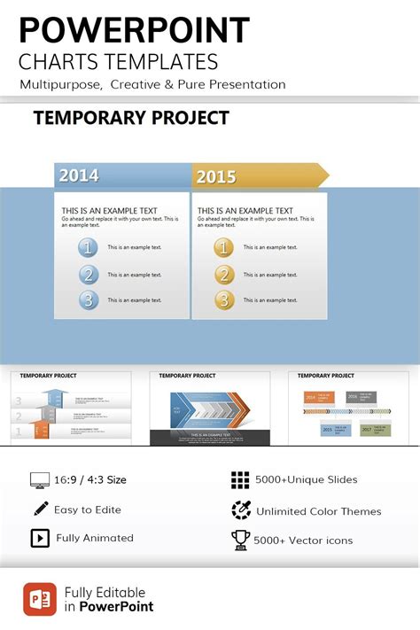 Gantt Timeline PowerPoint Chart Template
