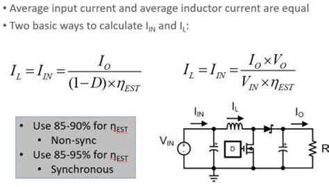 Boost Converter Inductor Current
