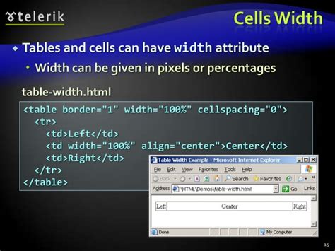 Html Tables And Forms Pptx