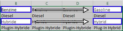 Arrays How To Join Returned Values From Named Range Separated By