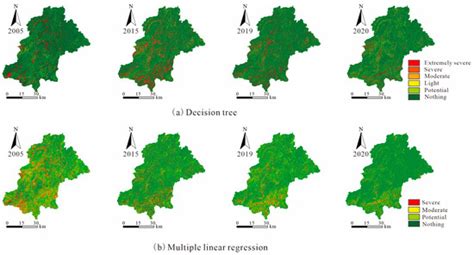 Sustainability Free Full Text Information Extraction And Prediction Of Rocky Desertification