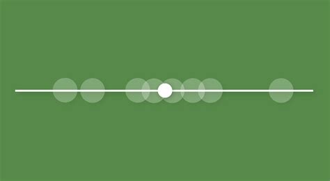 Accuracy Precision And Bias Quantics Biostatistics