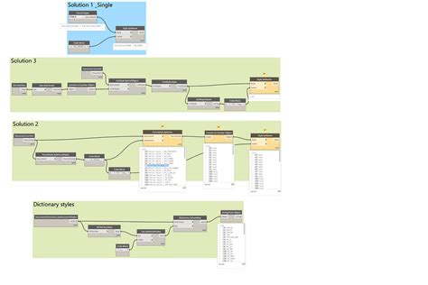 How To Rename Multiple Styles Civil 3d Dynamo