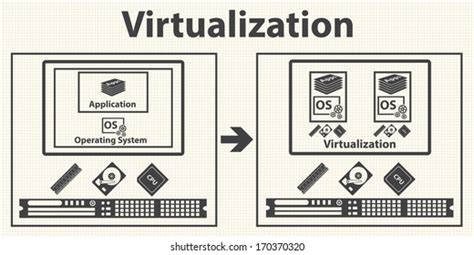 Virtualization Computing Data Management Concept Vector Stock Vector