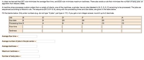 solved in class we learned that spt rule minimizes the