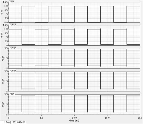 Simulated Input And Output Waveforms Of Fig 6 With Load Capacitance