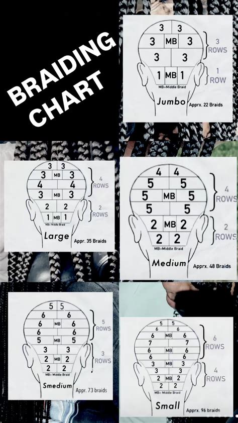 Pin By Jasmine Brown On Hairstyles In 2025 Hair Braid Patterns Hair Stylist Tips Diffrent