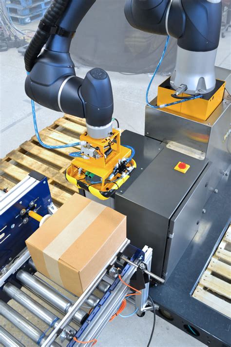 Robotic Palletizers By Onexia Material Handling