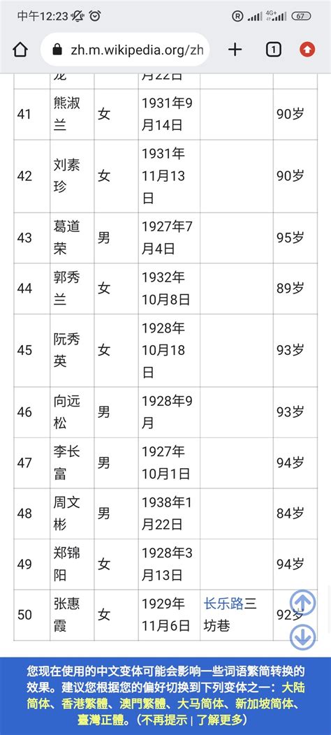 James Robot On Twitter Rurilove78 1949china1001 Iyk6isplisdqxlg