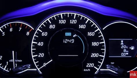 عکس صفحه کیلومتر ماشین