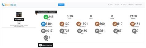 Selvaraj R On Linkedin Skillrack Codingachievement Problemsolving
