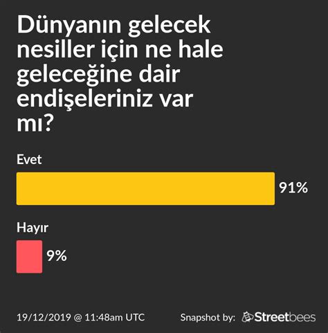 Türk İfşa on Twitter