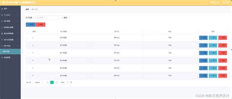 Javaphpnodejspython基于android的个人旅游服务平台【2024年毕设】 Csdn博客
