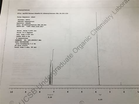Solved Annotate The Following H NMR And C NMR Draw The Chegg Com