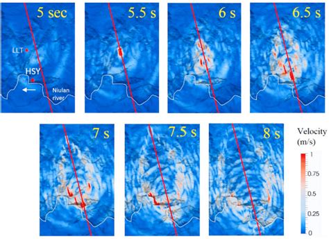 Simulated Wave Propagation Pattern And Ground Velocity Over The Study