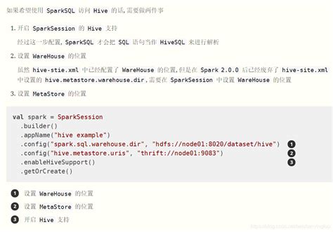 Sparksql讲解spark Sql注释 Csdn博客