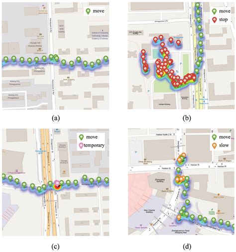 identification of stopping points in gps trajectories by two step