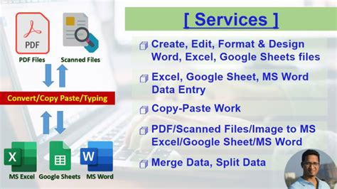 Convert Pdf Bank Statements To Excel Word Csv Or Google Sheets By