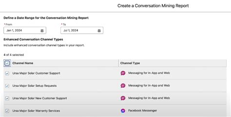 What Is Salesforce Einstein Conversation Mining Salesforce Ben