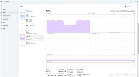 关于深度学习训练出现报错runtimeerror Cuda Error An Illegal Memory Access Was Encountered的解决方法之一 Csdn博客