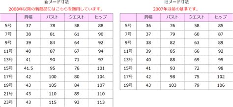 事務服のサイズについて 医療白衣事務服ユニフォームのフォーク