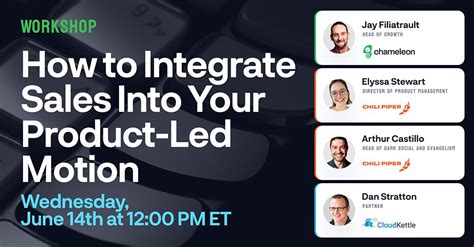 Cloudkettle On Linkedin Plg