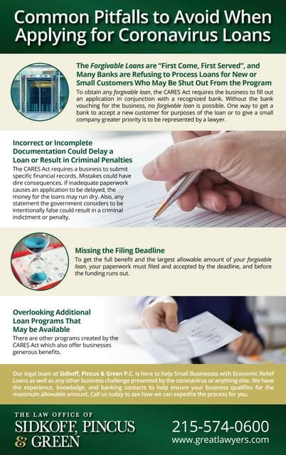 Coronavirus Loans Pdf