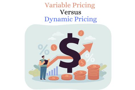 Dynamic Pricing The Complete Guide In 2024