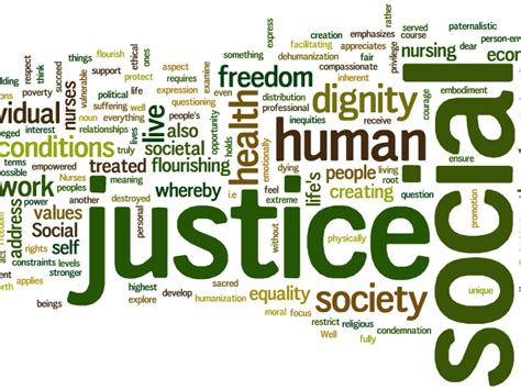 Theme C Religion Human Rights And Social Justice Chapter 13