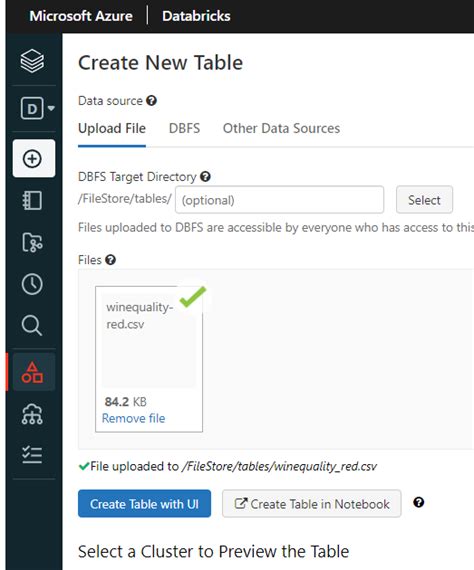Umas Blog Wine Quality Data Analytics Using Databricks