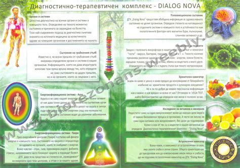 ДИАГНОСТИКА - БИОРЕЗОНАНС - ПРИРОДЕН МЕТОД ЗА ЗДРАВЕ