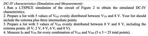 Dc Iv Characteristics Simulation And Measurement