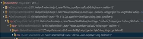 apache flink 进阶（六）：flink 作业执行深度解析 aicon 岳猛 infoq精选文章