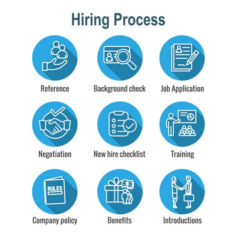 New Hire Checklist Illustrations Royalty Free Vector Graphics And Clip