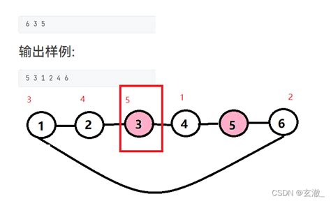 【pta】特殊约瑟夫问题 重排链表pta重排链表 Csdn博客